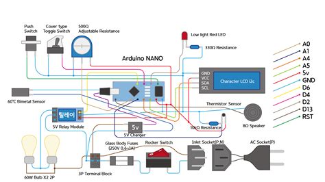 How To Make An Arduino Japanese Kotatsu Heating Table Arduino Project Hub