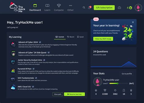 Tryhackme Four Million Users On Tryhackme