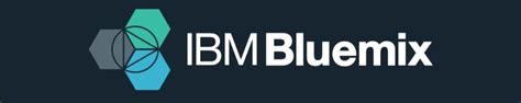 MiddlewareBox Create A IBM Bluemix Account In Mins