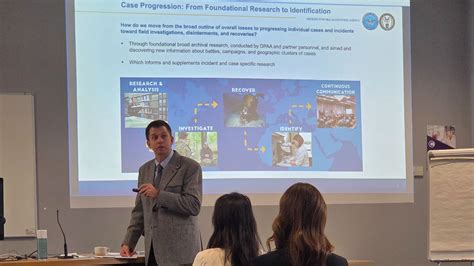 Dpaa Hosts Partnership Symposium To Enhance Accounting Efforts