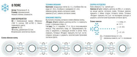 Пояс крючком для кардигана схемы и описание - фото 2024 года
