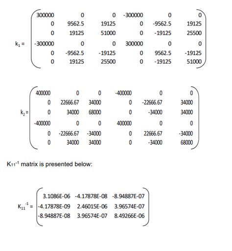 A Frame Structure Subjected To Loading As Shown In Chegg