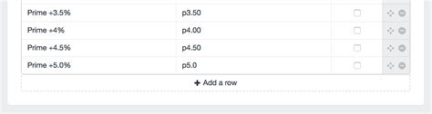 Categories How To Create A User Editable Dropdown Field Craft CMS