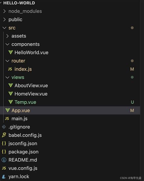 Vue Routerrouter回到上个页面当前页面删除 Csdn博客