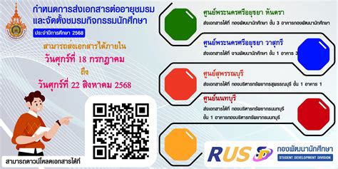 กองพัฒนานักศึกษา กำหนดการส่งเอกสารต่ออายุชมรมและจัดตั้งชมรมกิจกรรมนักศึกษา ประจำปีการศึกษา