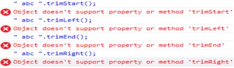 trimstart trimend and their aliases trimleft and trimright are not