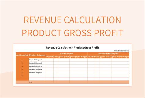 Free Revenue Calculation Templates For Google Sheets And Microsoft Excel Slidesdocs