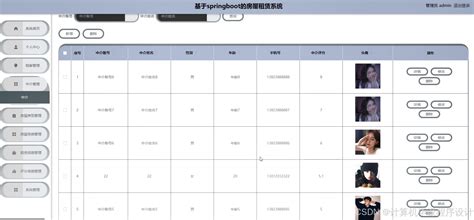 【开题报告】基于springboot vue房屋租赁系统（程序 源码 论文 计算机毕业设计 基于springboot房屋租赁系统开题报告