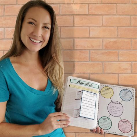 Benefits Of Interactive Reading Notebooks How To Maximize Them
