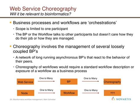 Ppt Bioinformatics Workflow Management Powerpoint Presentation Free