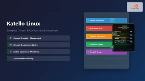 Svn Command Linux Complete Guide To Subversion Version Control System Codelucky