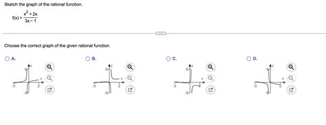 Solved Sketch The Graph Of The Rational Function X X Chegg