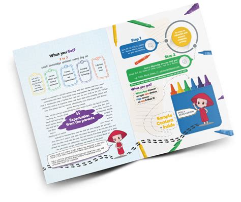 Kaizen Casestudy By Whizcamp Startup For Non Tech Entrepreneurs Software Development