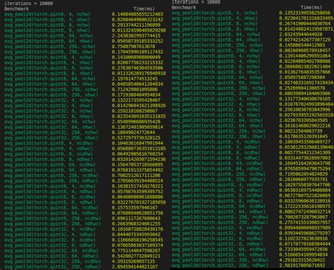 refactor the adaptive avg pool code · issue 40316 · pytorch pytorch · github