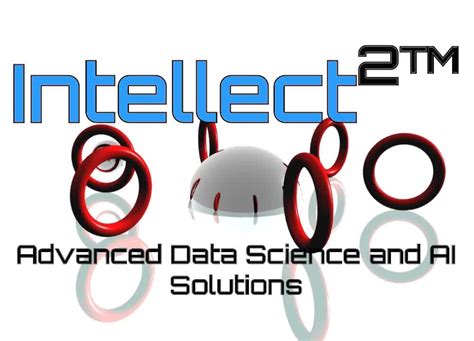 Transform Your Business With Generative Ai Intellect2 Posted On The Topic Linkedin