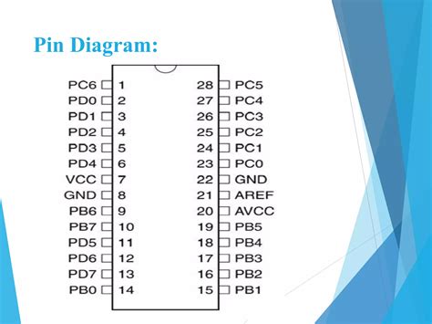 Grid Synchronisation Pptx