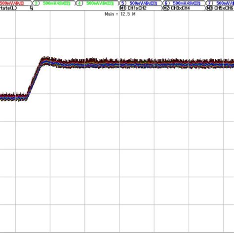 Sm Capacitor Voltages For A Transition Between Normal And Offset Pwm Download Scientific