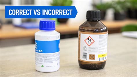 A Practical Guide To Ghs Labeling Requirements