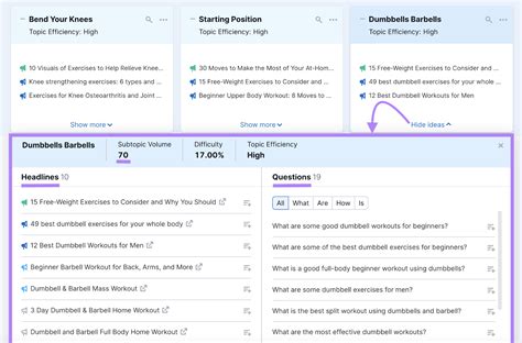 A Guide To Content Calendars Free Templates For Making One