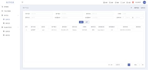 Github Risesoft Y9digital Infrastructure 数字底座是一款面向大型政府、企业数字化转型，基于身份认证、组织架构、岗位职务、应用系统、资源角色、数据