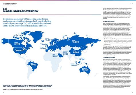 global status report global ccs institute