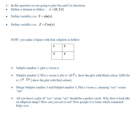 Solved In This Question We Are Going To Plot Sin And Cos Chegg Com