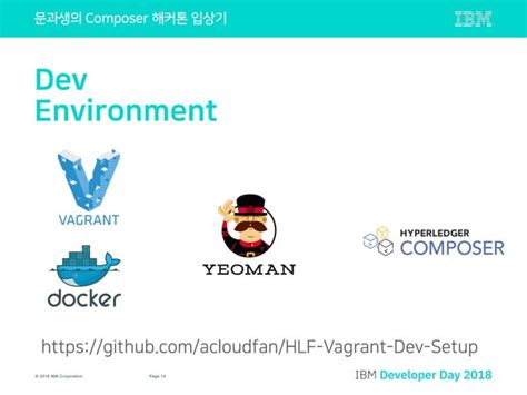 Ibm Developer Day 2018 Hyperledger Composer Pdf