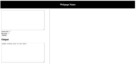 Solved My Program Is Supposed To Take An Input From The Text