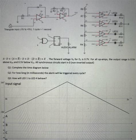 Triangular Input −5 V To 5v 1 Oycle 1 Second