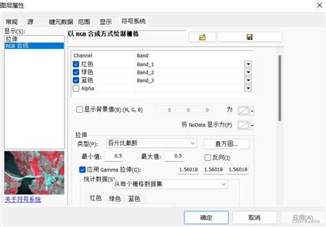 arcgis tiff格式的rgb三波段显示图像转为离散颜色显示的单波段图像，rgb转换。 更改tif的rgb波段 csdn博客