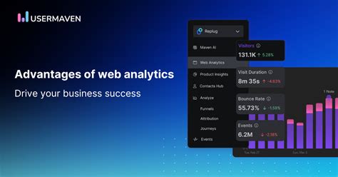 Powerful Advantages Of Using Web Analytics For Your Business Growth