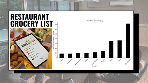 dictionaries in python
