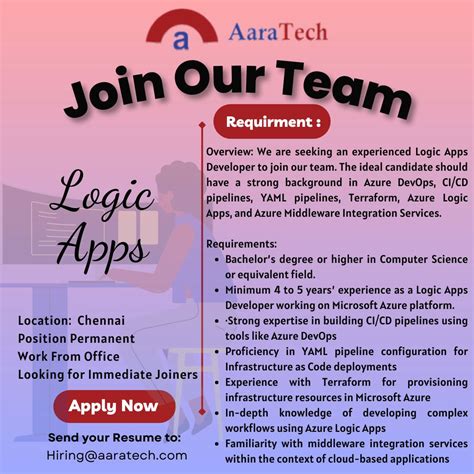 Belburt Sunder Singh On Linkedin We Are Hiring Logic App Who Can Join