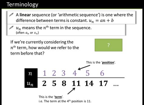 Advanced Sequences For Ks3 Maths Linear Geometric Quadratic And Sequence Proofs Teachwire