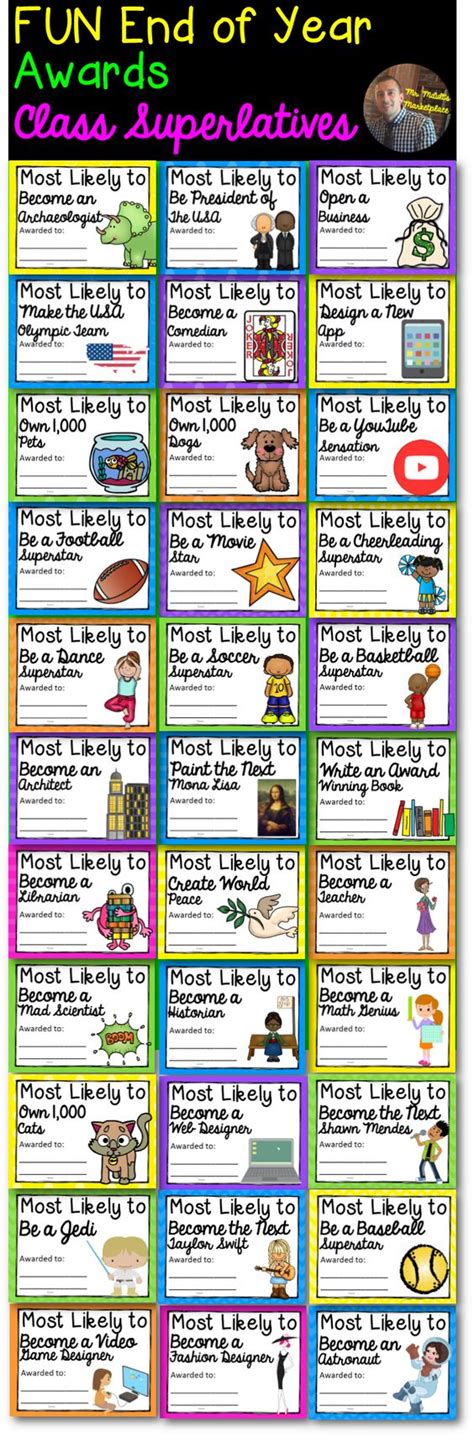 Fun Class Awards Mr Maults Marketplace