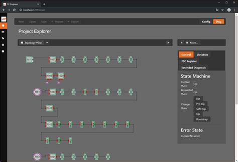 Web Based Ethercat® Configuration And Diagnosis Tool