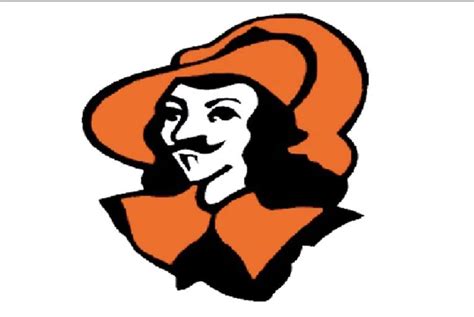 Fj Girls Basketball