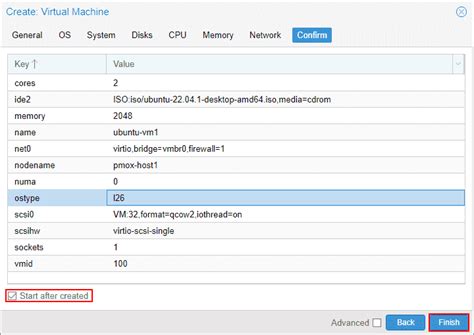 Proxmox VE Virtualization Alternative To VMware ESXi And Hyper V Sysops