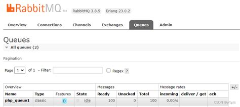 php rabbitmq rabbitmq 数据带斜杠 csdn博客