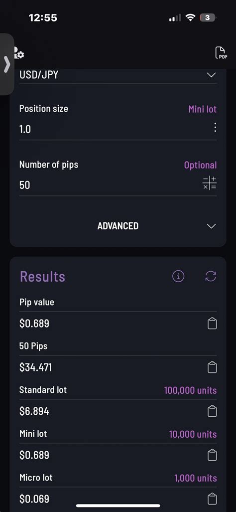 Why Is The Pip Value Different On Different Pairs Rforex