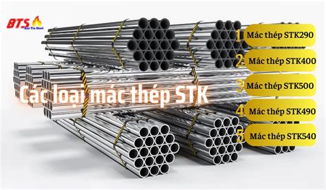 Ống Thép Sgp Là Gì Khám Phá Tính ứng Dụng Và đặc điểm Kỹ Thuật