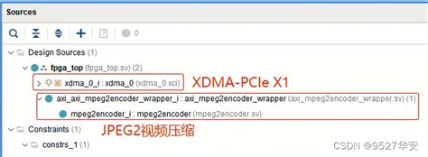基于fpga的h264视频压缩实现方案（硬件层面）？ 知乎