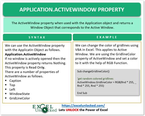 Applicationactivewindow Property In Vba Excel Unlocked
