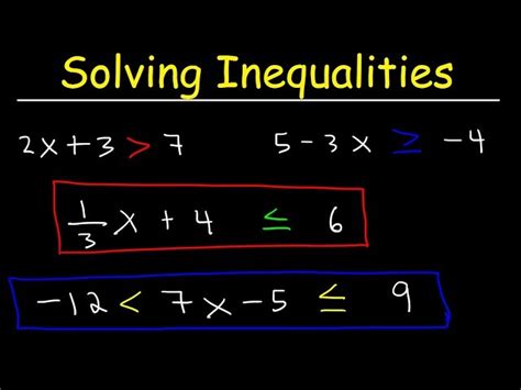 Solution Of An Inequality