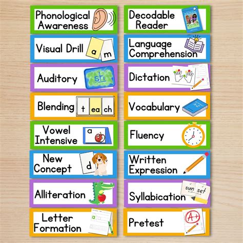 Mastering Your Classroom The Energy Of Printable Classroom Schedule