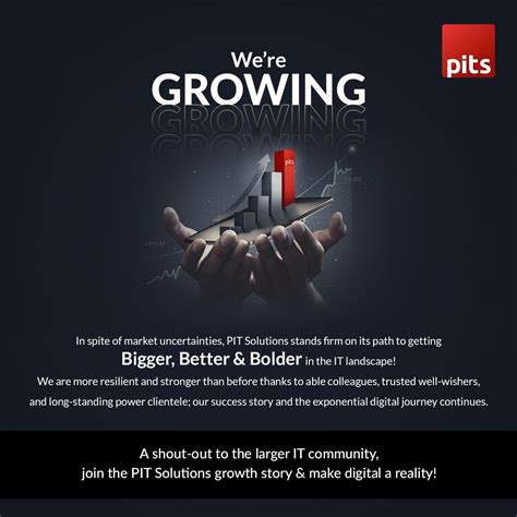 Sreehari Sivanandan On Linkedin Hiring Greatopportunity