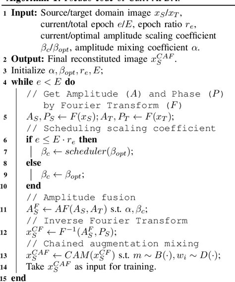 Figure 2 From Curriculum Based Augmented Fourier Domain Adaptation For Robust Medical Image