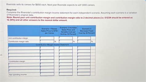 Solved E5 18 Algo Calculating Contribution Margin And