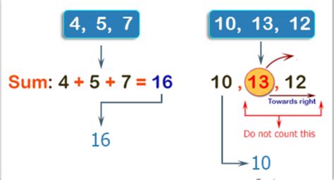 Write A C Program To Compute The Sum Of The Three Integers If One Of
