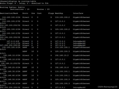 ospf的基本配置 ospf配置 csdn博客